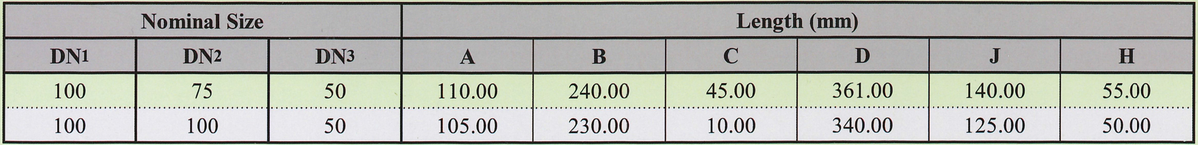 PPL Hubless Cast Iron Fittings P Trap With Vent - Plumbing Supplier ...