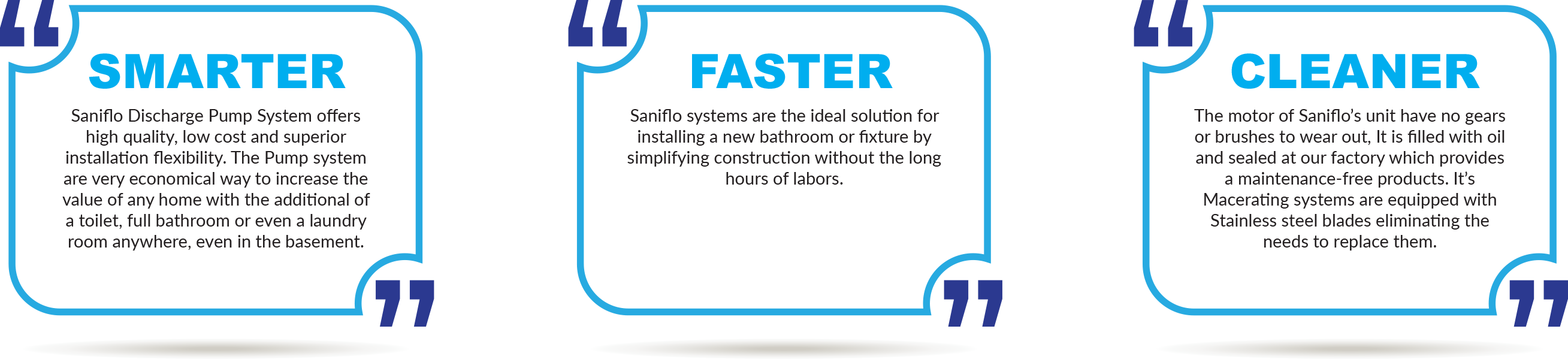 Saniflo Macerating and Grinder Pump Malaysia - Plumbing Supplier Malaysia