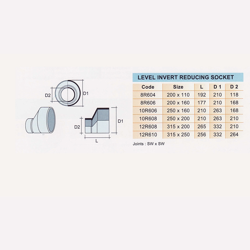Besstem UPVC Rainwater Fittings Series Level Invert Reducing Socket ...